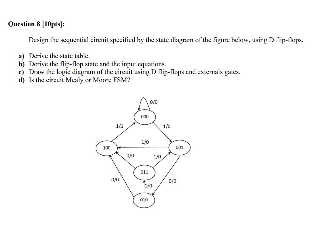 Solved Question 8 [10pts]: Design the sequential circuit | Chegg.com