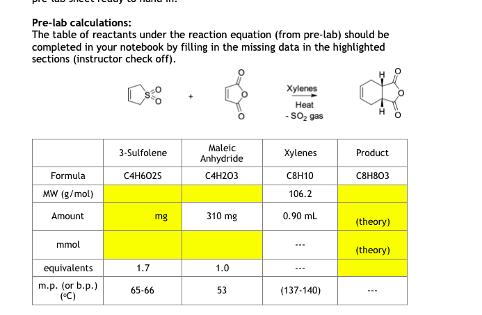 Solved Pre-lab calculations: The table of reactants under | Chegg.com