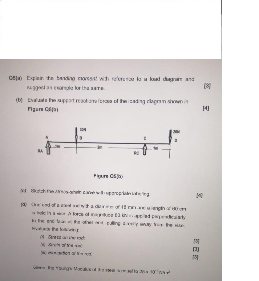 Solved Q5(a) Explain the bending moment with reference to a | Chegg.com