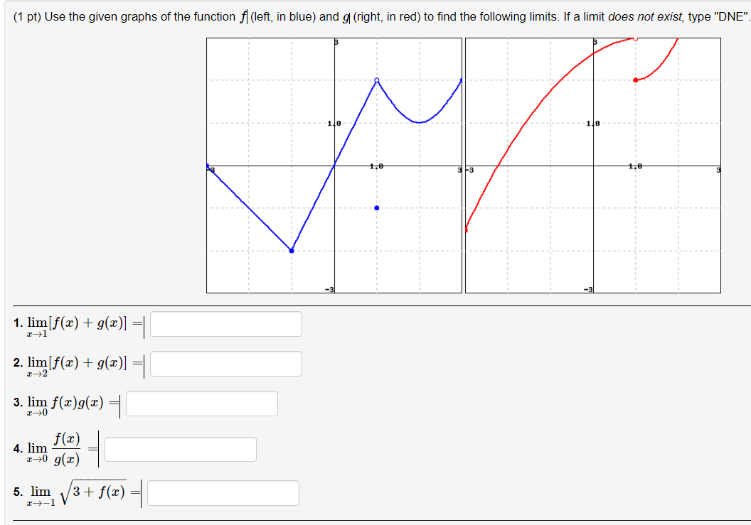 Solved For the function g whose graph is given, state the | Chegg.com