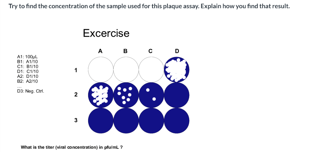Solved Try to find the concentration of the sample used for | Chegg.com
