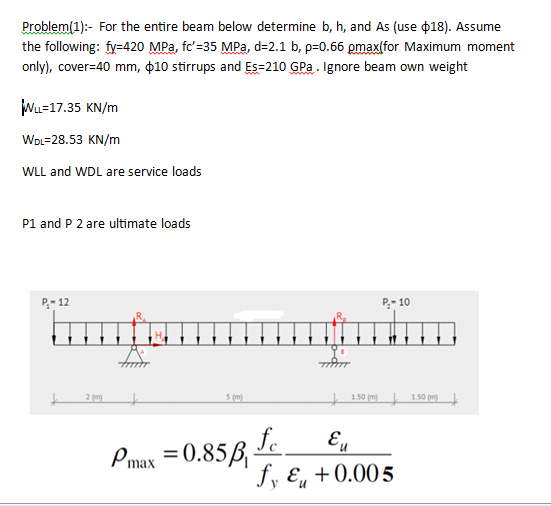 Solved Problem(1):- For the entire beam below determine b, | Chegg.com