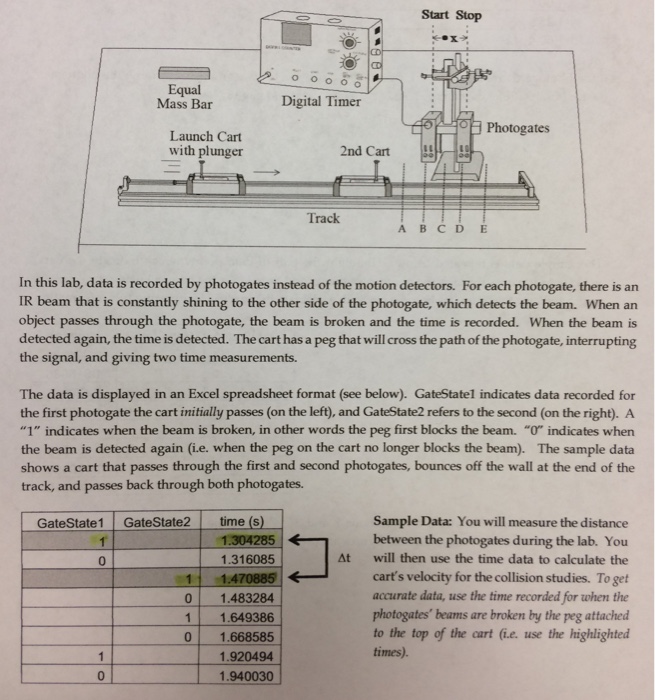 Solved Start Stop Equal Mass Bar Digital Timer Eo Photogates | Chegg.com