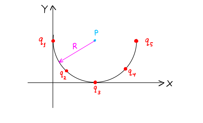 Solved Use the following constants if necessary. | Chegg.com