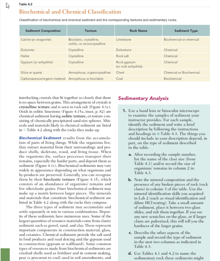 Solved LAB 4 Sedimentary Rocks OBJECTIVES To understand how | Chegg.com