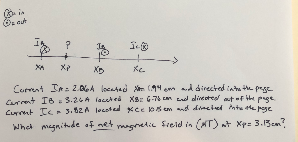 Solved what is the direction of the net magnetic field | Chegg.com