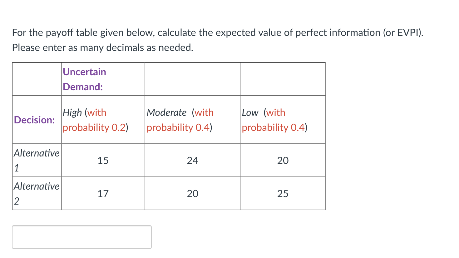 Solved For the payoff table given below, calculate the | Chegg.com