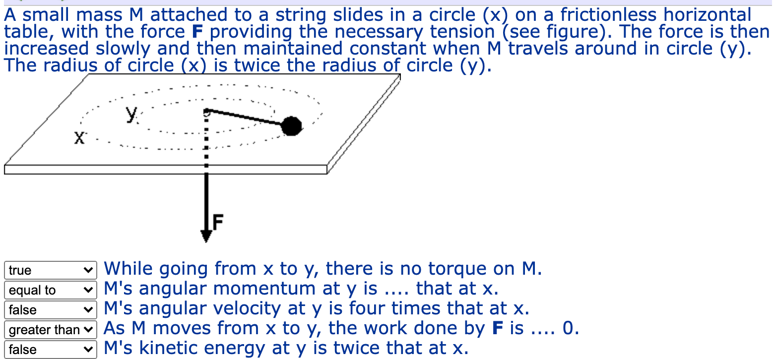 Solved A small mass M attached to a string slides in a | Chegg.com