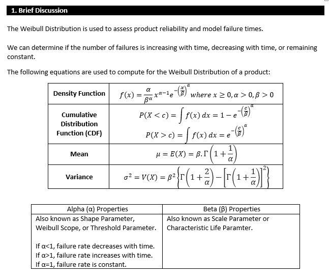 Solved Please provide the raw code, screenshot of the | Chegg.com