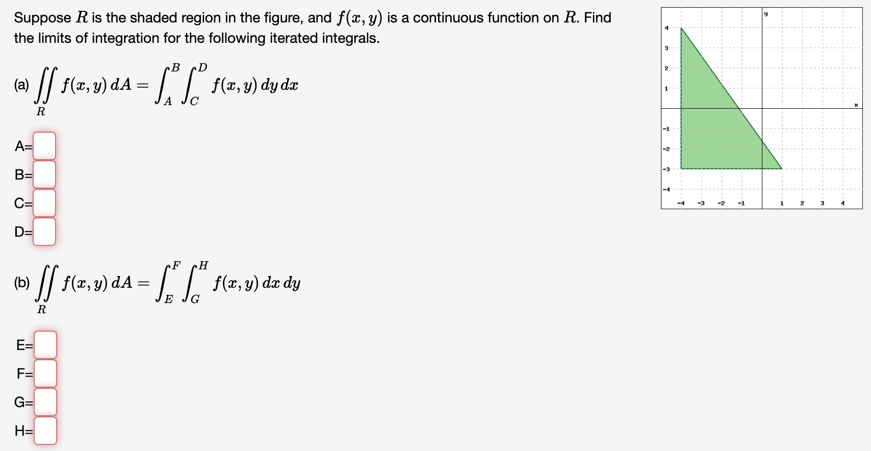Solved y Suppose R is the shaded region in the figure, and | Chegg.com