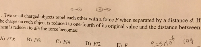Solved: Two Small Charged Objects Repel Each Other A Force... | Chegg.com