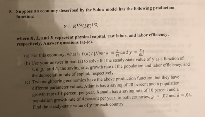 Solved 5. Suppose an economy described by the Solow model | Chegg.com