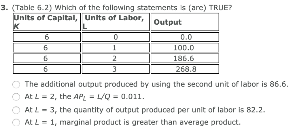 Solved 3. (Table 6.2) Which of the following statements is | Chegg.com