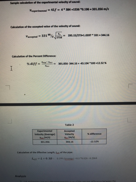 Solved List and explain one possible experimental cause of | Chegg.com