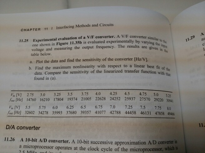 Interfacing Methods and Circuits CHAPTER 11 A 11.25 | Chegg.com