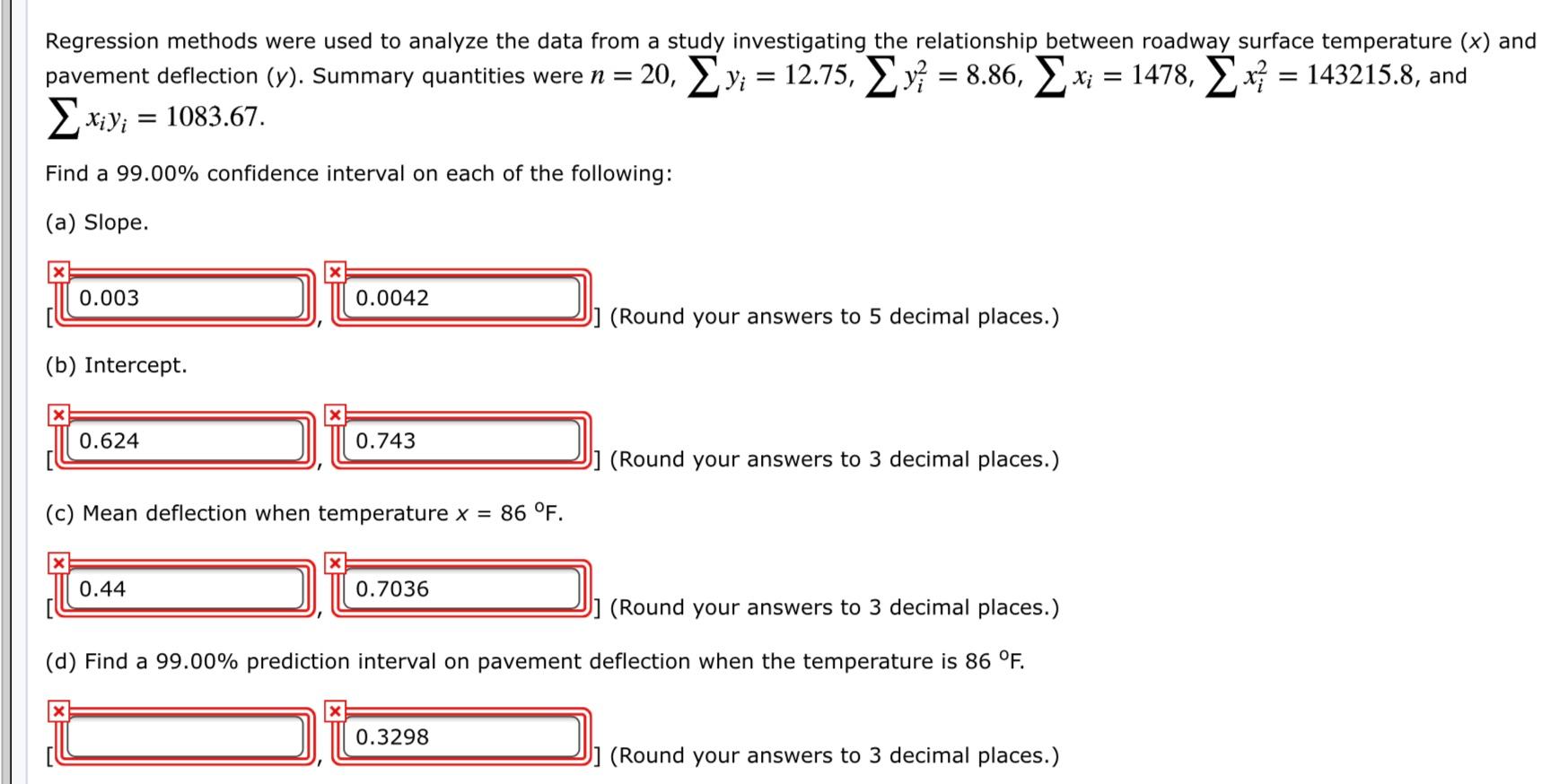 Solved Regression methods were used to analyze the data from | Chegg.com