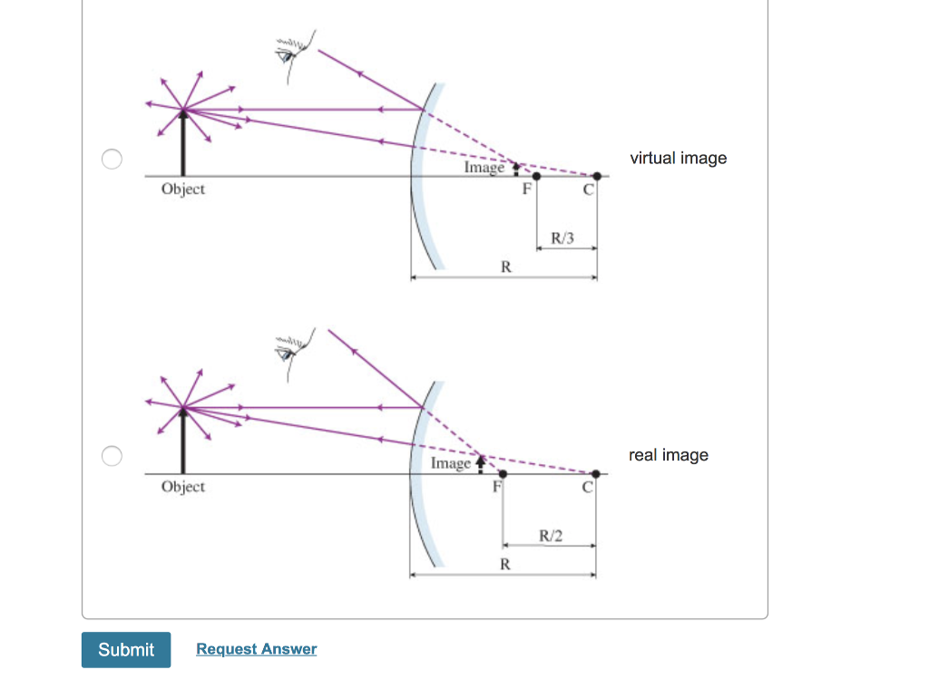 Solved Part A Choose the correct statement and ray diagram | Chegg.com