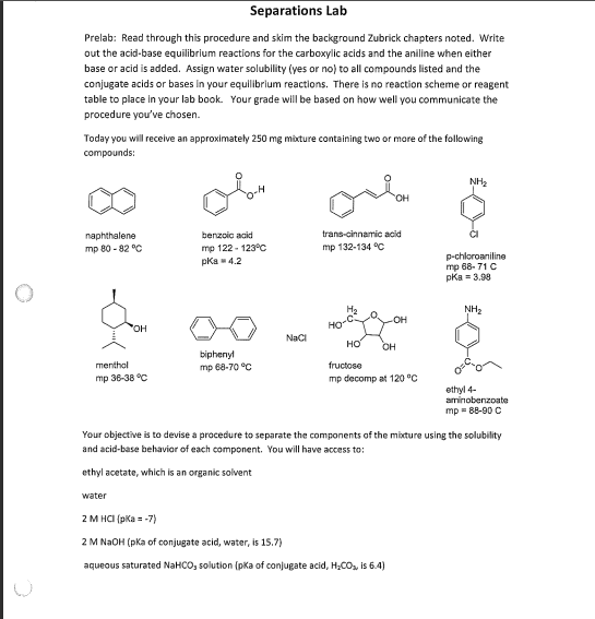 Solved Prelab: Read through this procedure and skim the | Chegg.com