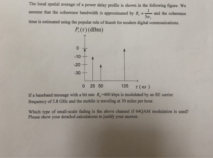 Solved The local spatial average of a power delay profile is | Chegg.com