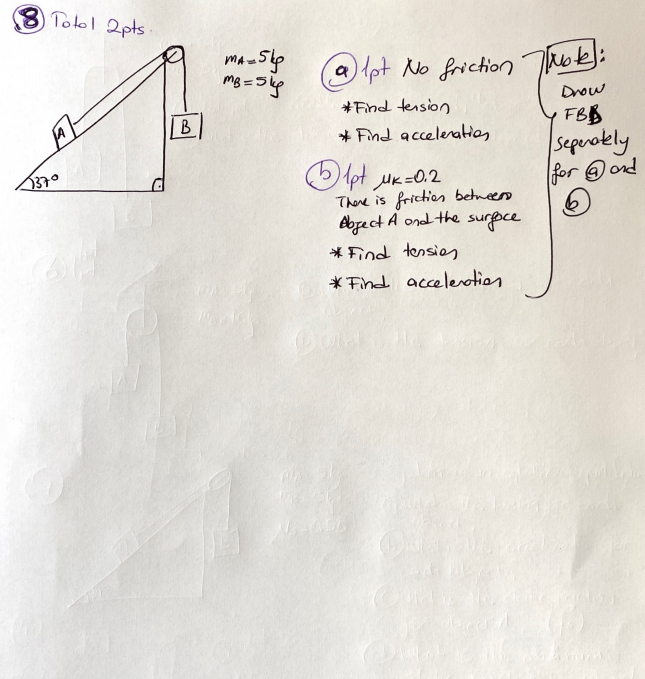 Solved For each question, don't forget to show FBD, | Chegg.com