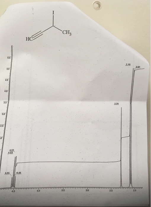 Solved NMR Exercise Experiment. You will be provided with | Chegg.com