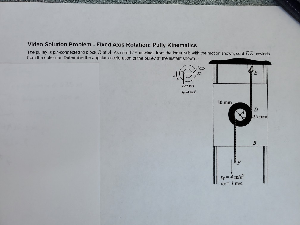 Solved Video Solution Problem - Fixed Axis Rotation: Pully | Chegg.com