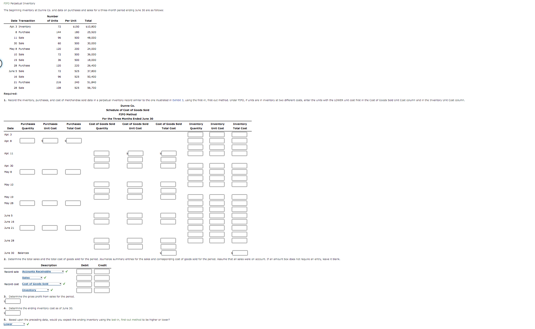 fill in the missing blanks and make into a chart like | Chegg.com
