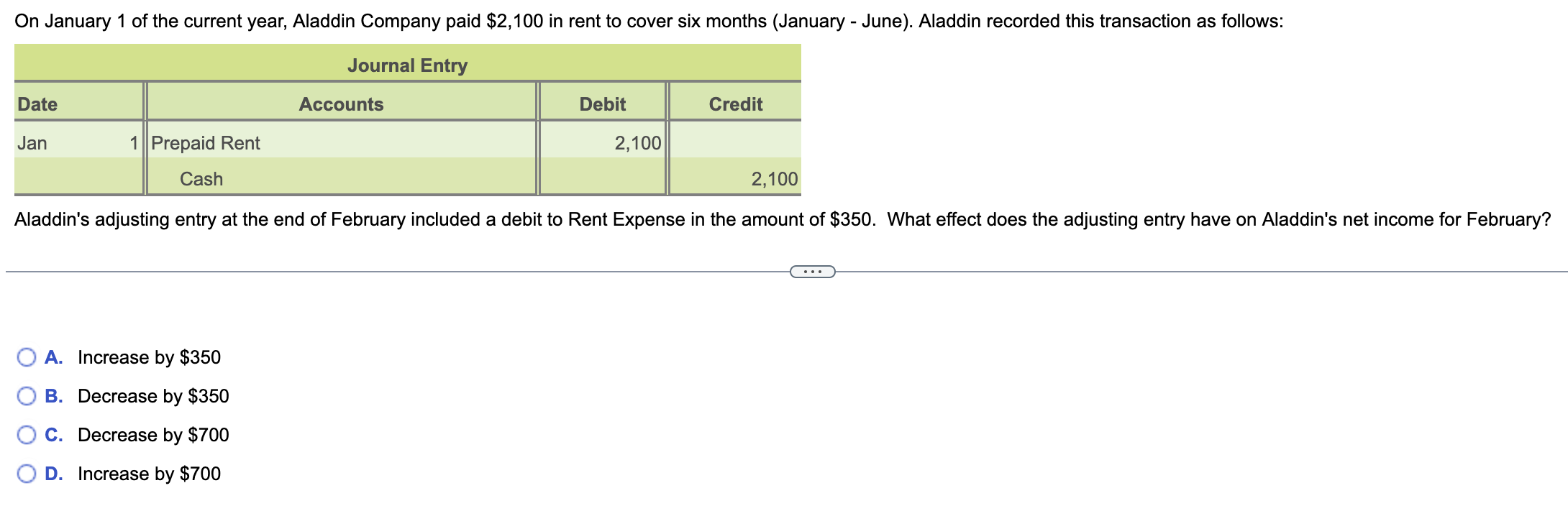 Solved A Increase By 350 B Decrease By 350 C Decrease Chegg
