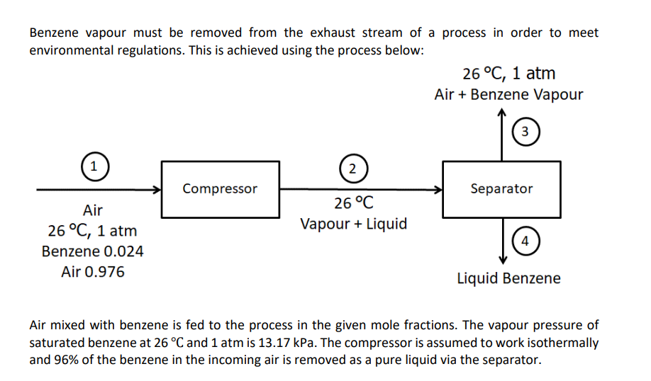 Benzene vapour must be removed from the exhaust | Chegg.com