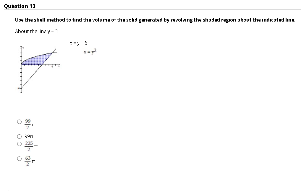 Solved Use the shell method to find the volume of the solid | Chegg.com