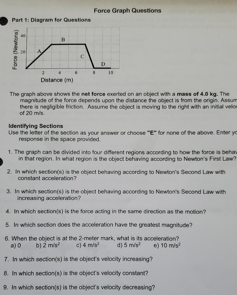 Solved Force Graph Questions Part 1: Diagram for Questions | Chegg.com