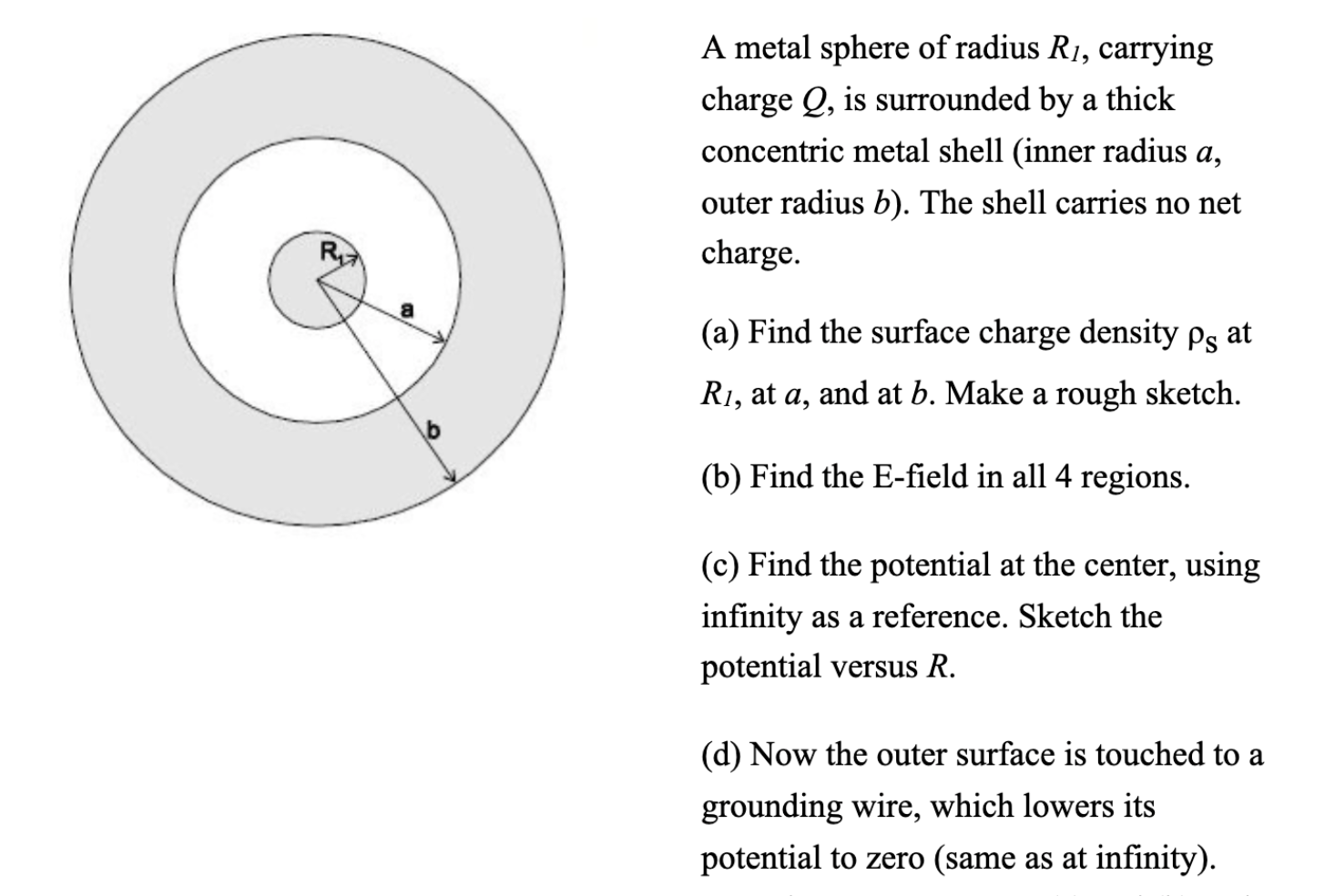 Solved A metal sphere of radius Ri, carrying charge Q, is | Chegg.com