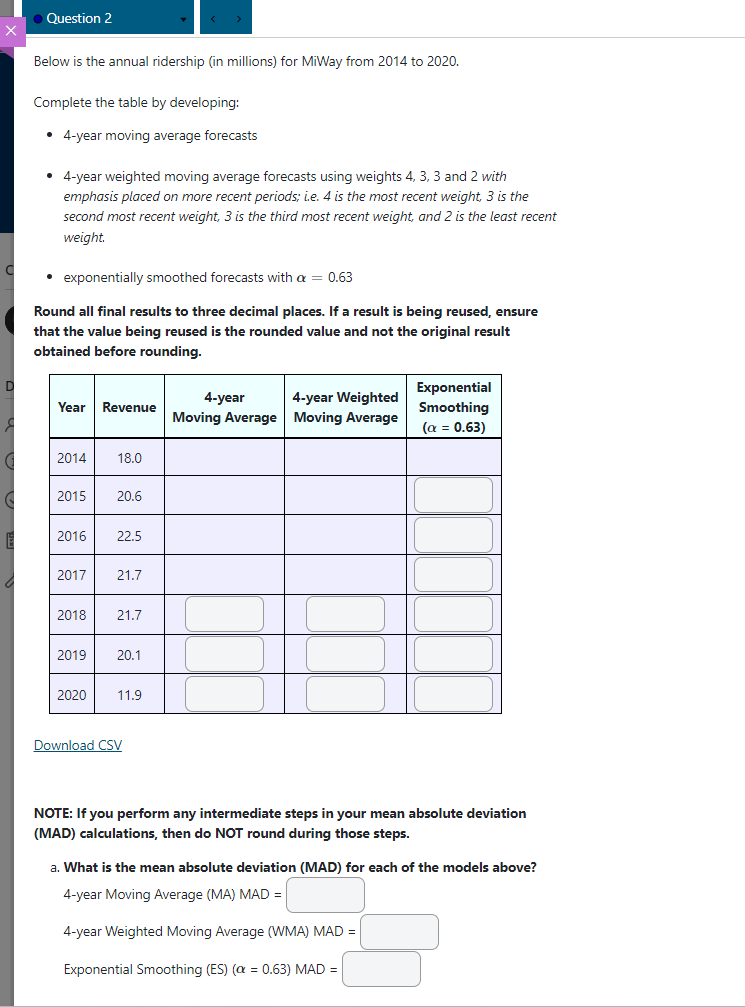 Solved Below is the annual ridership (in millions) for MiWay | Chegg.com