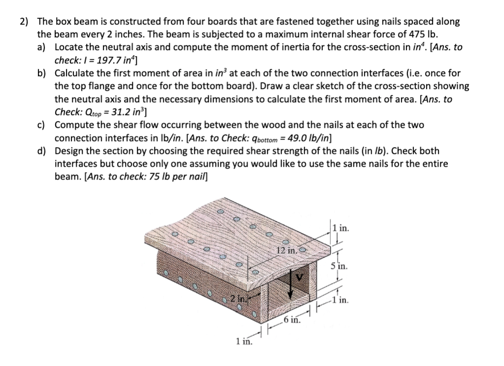 Solved 2) The box beam is constructed from four boards that | Chegg.com