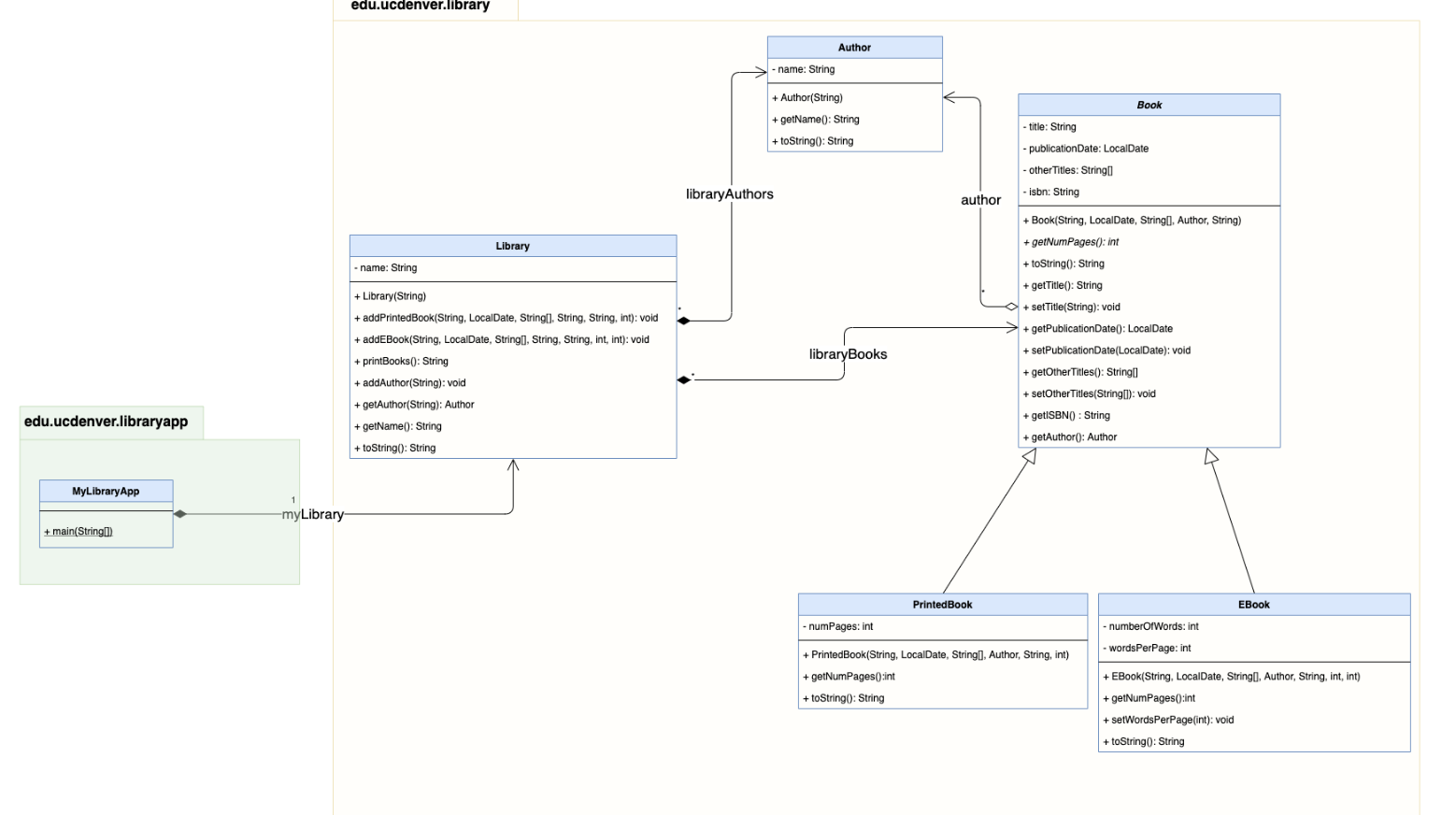 Solved I need this to be answered in java, and would like it | Chegg.com