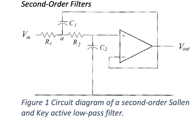 Solved Second-Order Filters Figure 1 Circuit diagram of a | Chegg.com