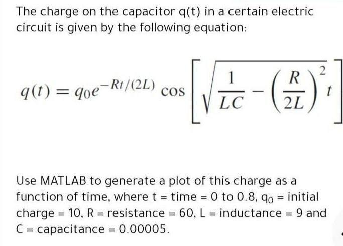 Solved The charge on the capacitor q(t) in a certain | Chegg.com