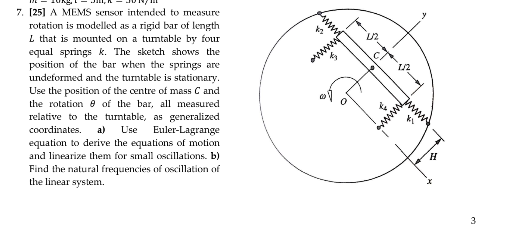 Solved 7. [25] A MEMS sensor intended to measure rotation is | Chegg.com