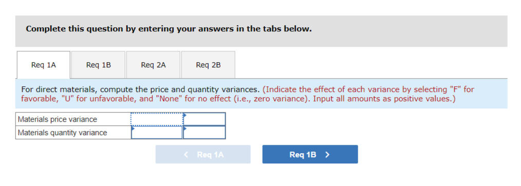 Solved Problem 10-14 (Algo) Basic Variance Analysis (LO10-1, | Chegg.com