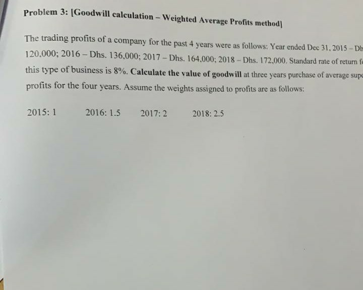 Solved Problem 3: Goodwill calculation - Weighted Average | Chegg.com