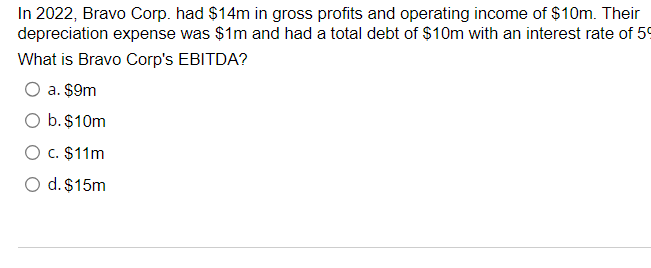 Solved In 2022, Bravo Corp. had $14 m in gross profits and | Chegg.com