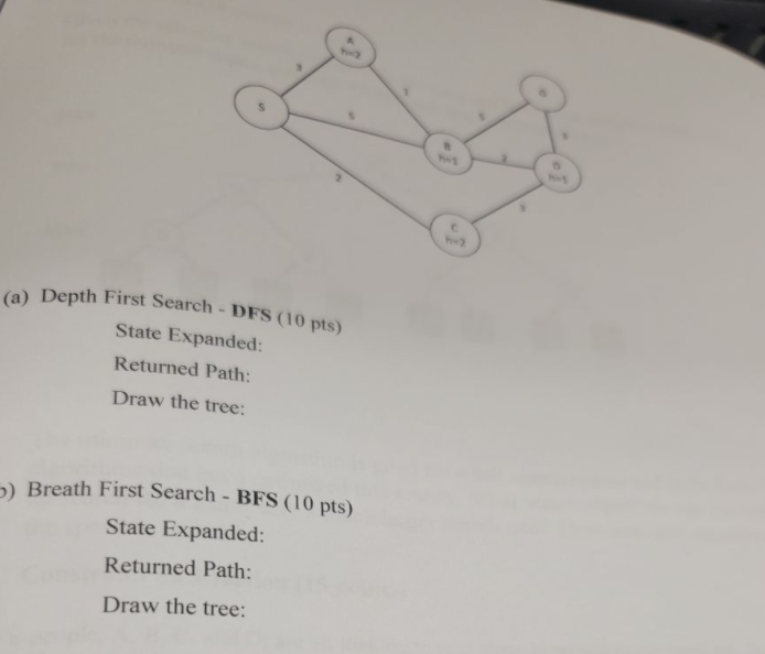 Solved 2. Path Planning Search (25 points) For each of the | Chegg.com
