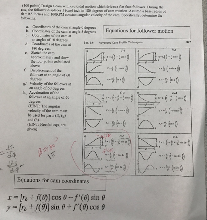 Solved (100 points) Design a cam with cycloidal motion which | Chegg.com