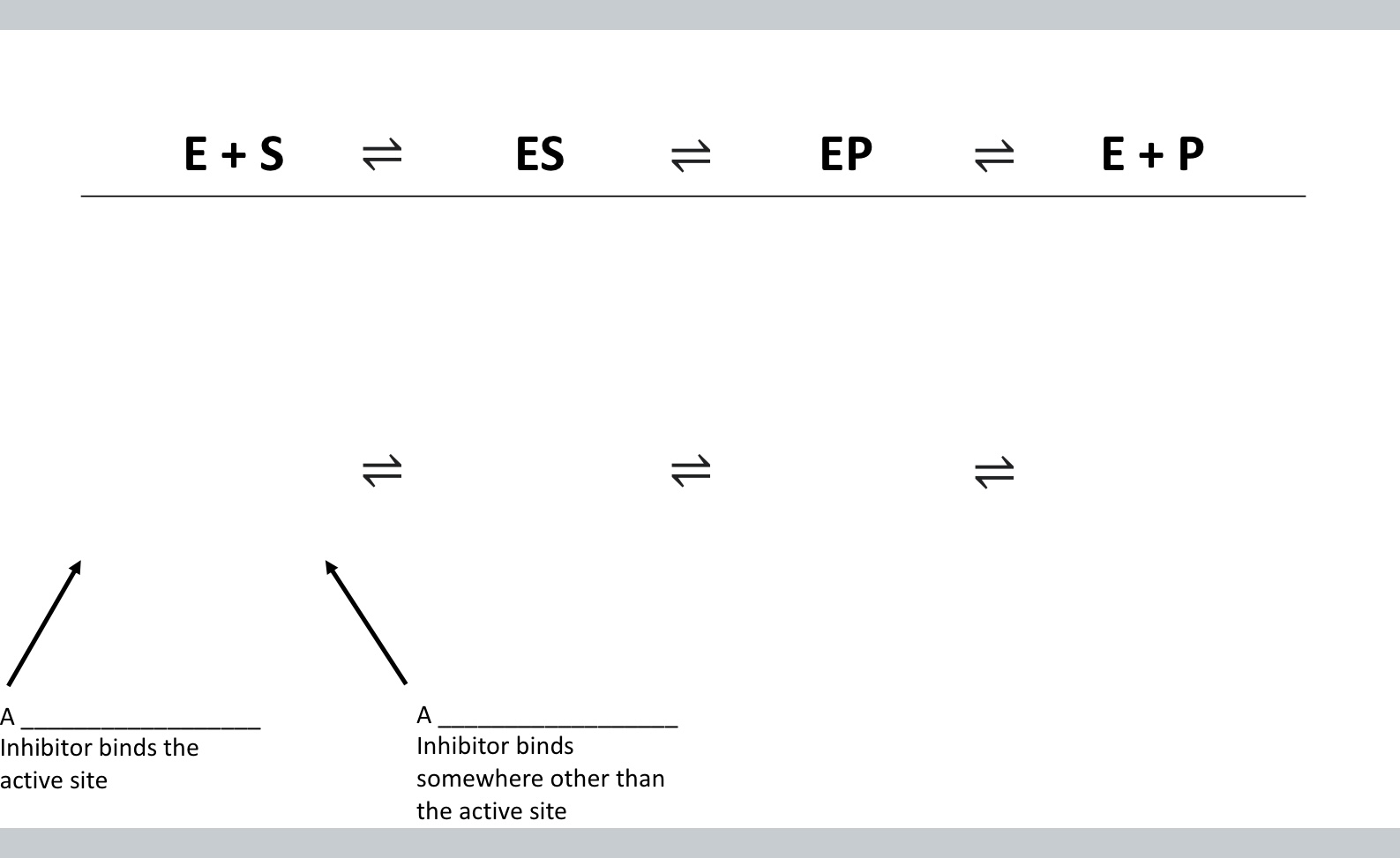Solved Use the template provided or sketch a similar one of | Chegg.com