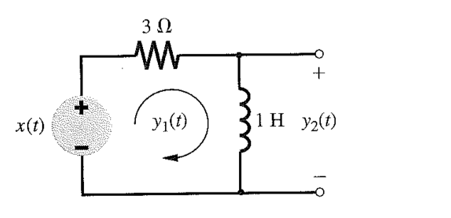 Solved A Find The Input Output Io Equation For The 0446