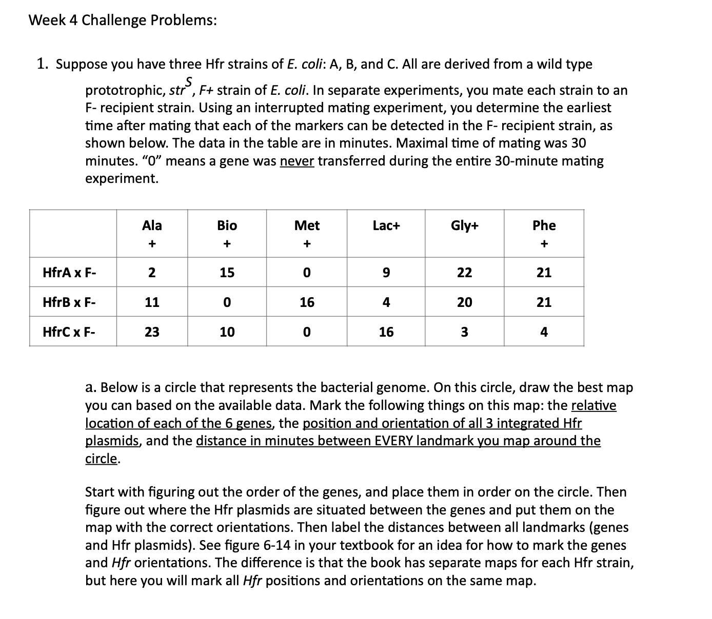 Solved Week 4 ﻿Challenge Problems:Suppose you have three Hfr | Chegg.com