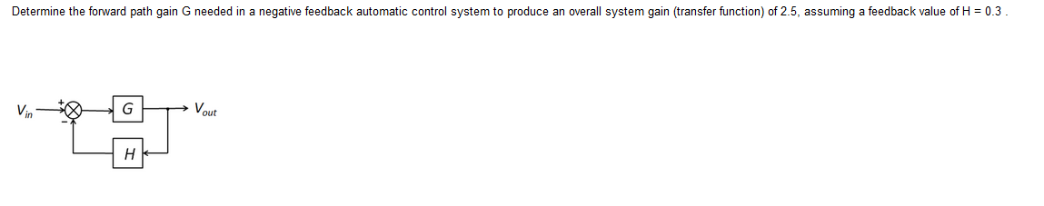 Solved Determine the forward path gain G needed in a | Chegg.com