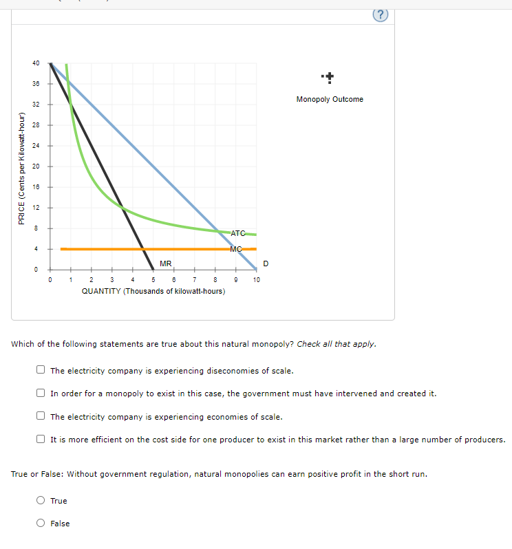 Solved 5. Natural monopoly analysis The following graph | Chegg.com