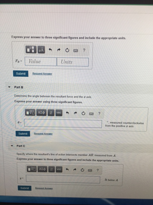 Solved Replace the loading on the frame by a single | Chegg.com