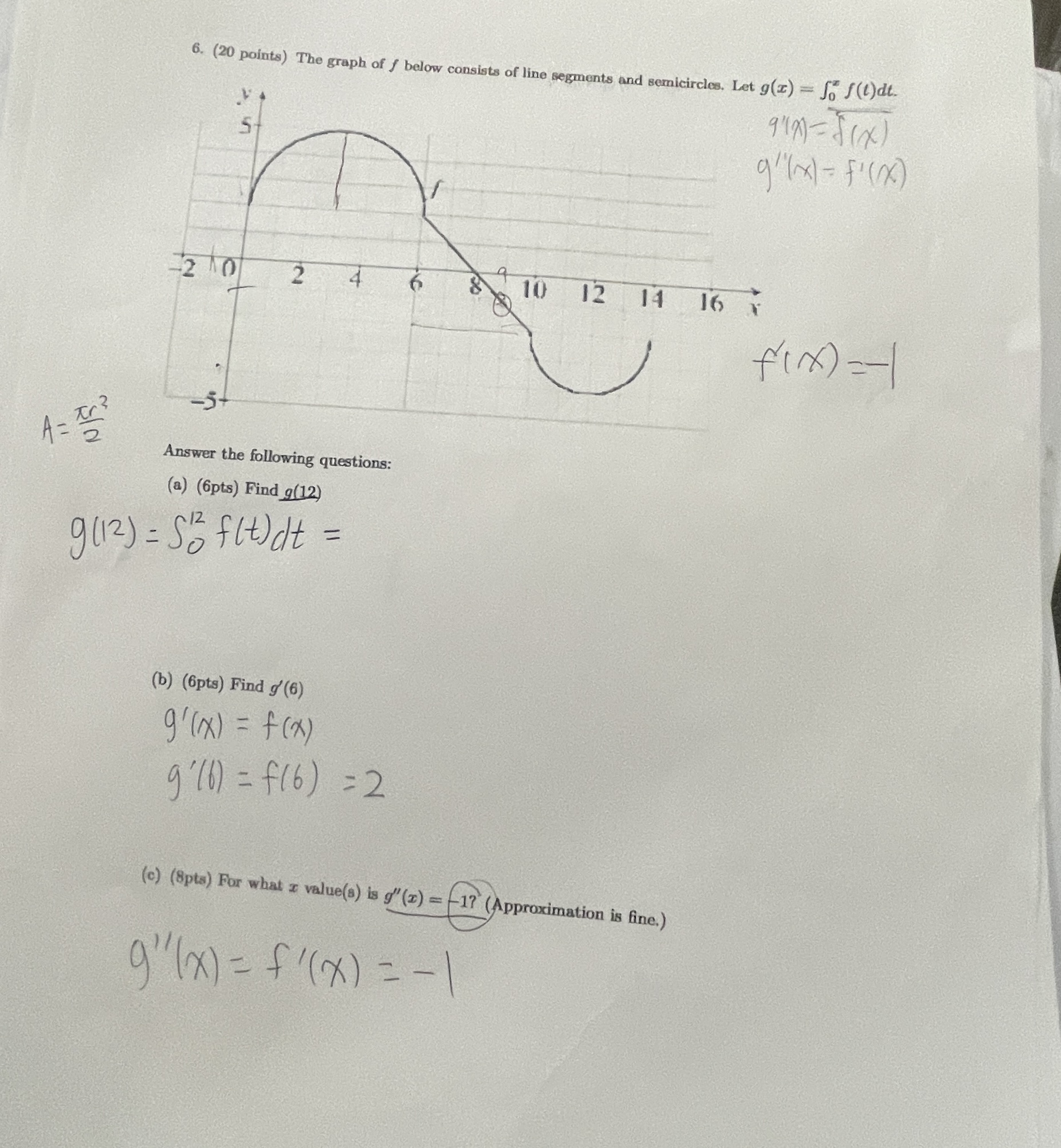 Solved 6. (20 points) The graph of f below consists of line | Chegg.com